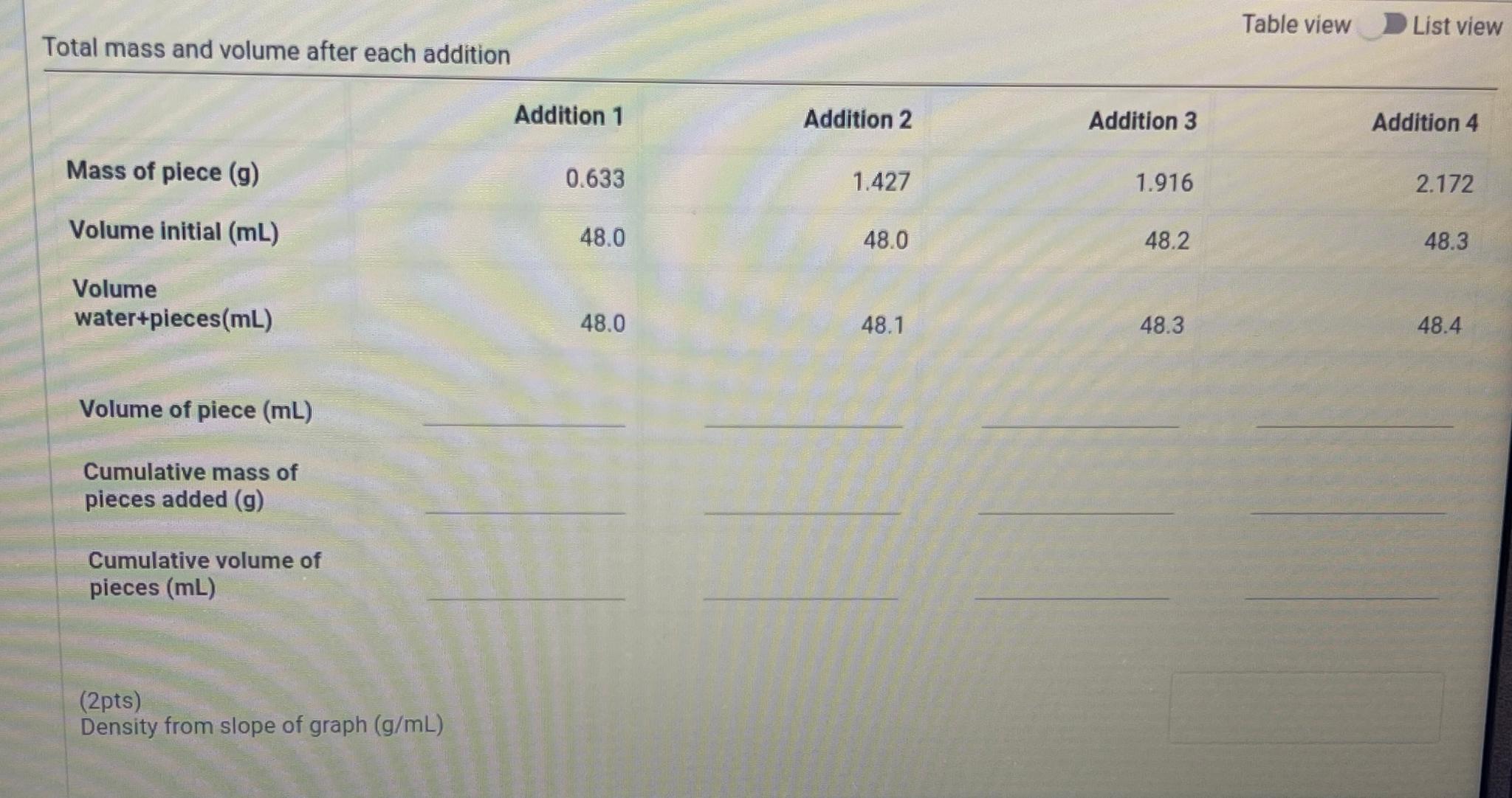 Solved what is the total mass and volume after each | Chegg.com