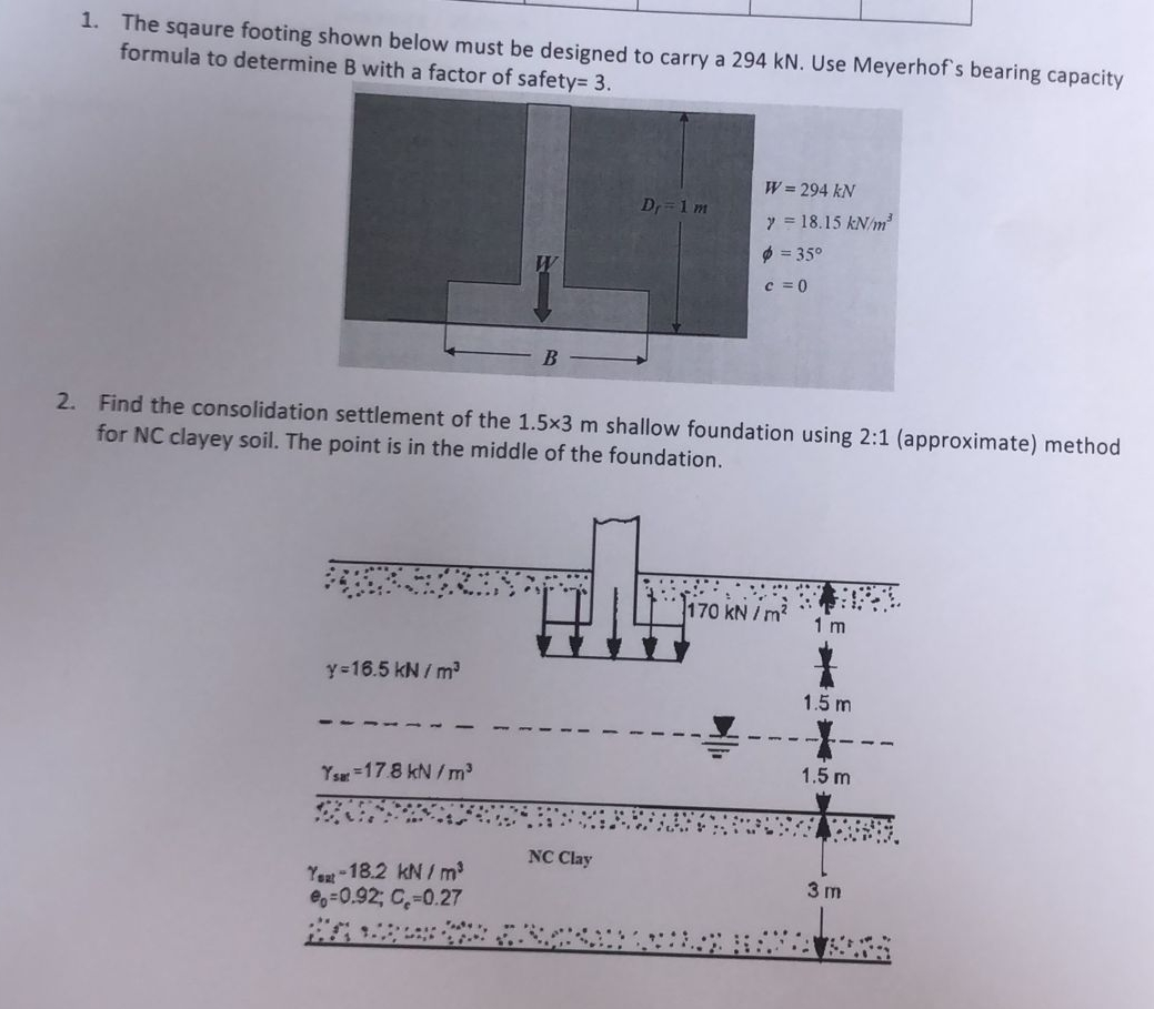 Solved The sqaure footing shown below must be designed to | Chegg.com