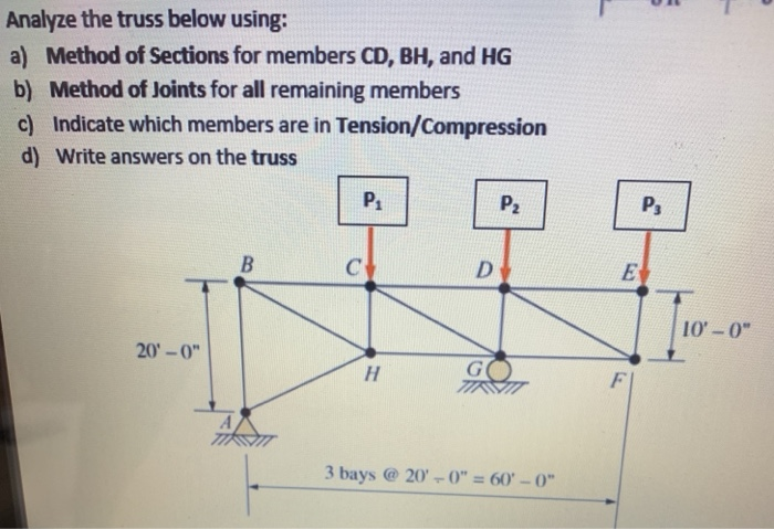 Solved Analyze the truss below using: a) Method of Sections | Chegg.com