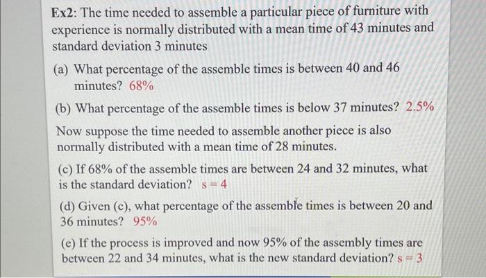Solved Ex2: The time needed to assemble a particular piece | Chegg.com