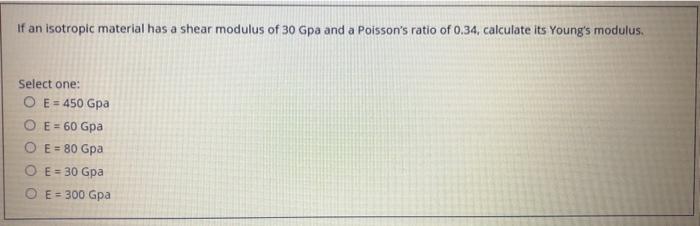 Solved If an isotropic material has a shear modulus of 30 | Chegg.com