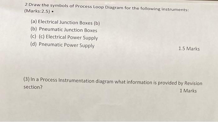 Solved 2 Draw the symbols of Process Loop Diagram for the | Chegg.com