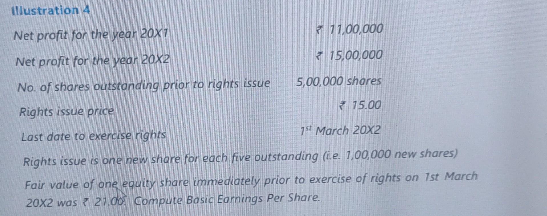 Solved Rights issue is one iw shares) Fair value of one | Chegg.com