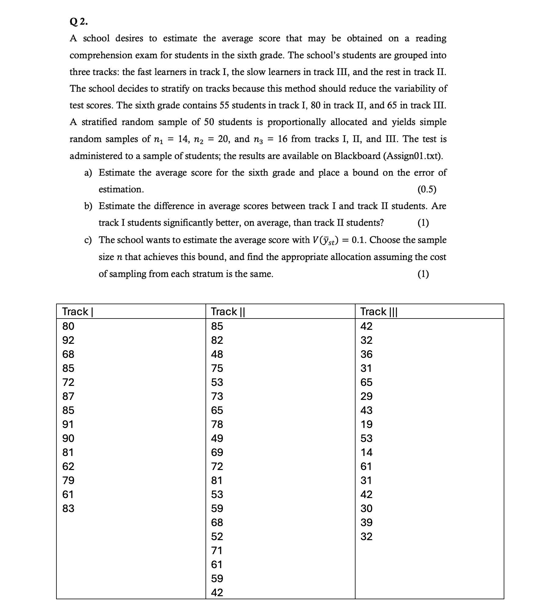 Solved Q 2.A school desires to estimate the average score | Chegg.com