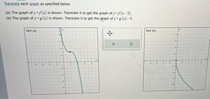 Solved Translate each graph as specified below. (a) The | Chegg.com