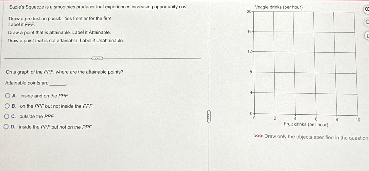 Solved Suzie's Squeeze is a smoothies producer that | Chegg.com