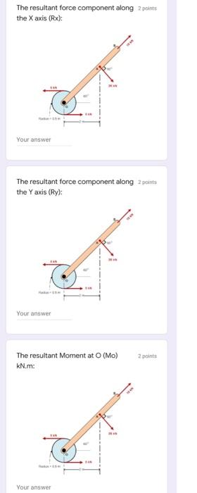 Solved The resultant force component along points the X axis | Chegg.com