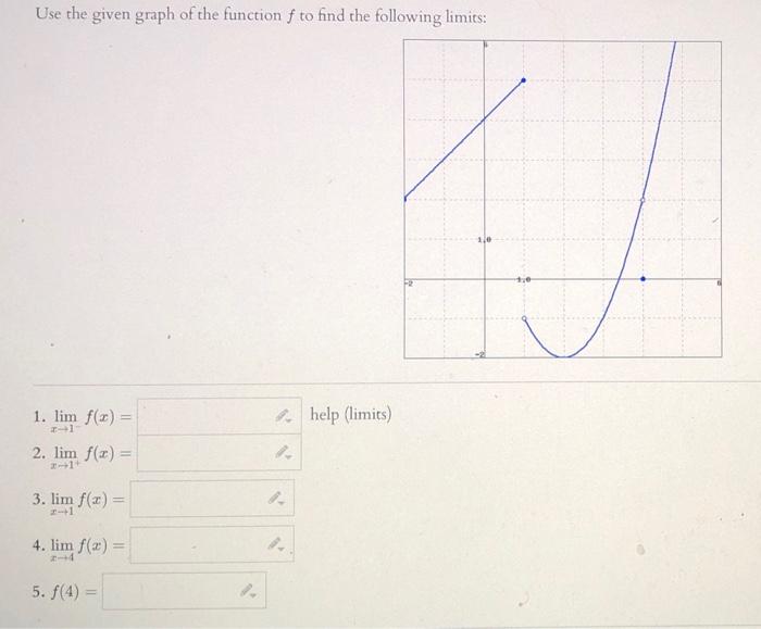 Solved Let F be the function below. Evaluate each of the | Chegg.com
