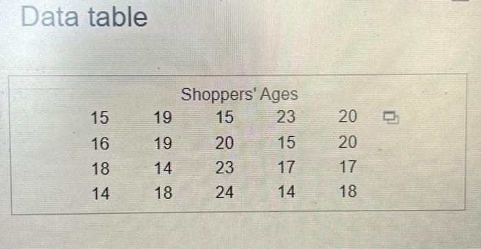 Solved You used SSx=Σ(x−xˉ)2 when calculating variance and | Chegg.com
