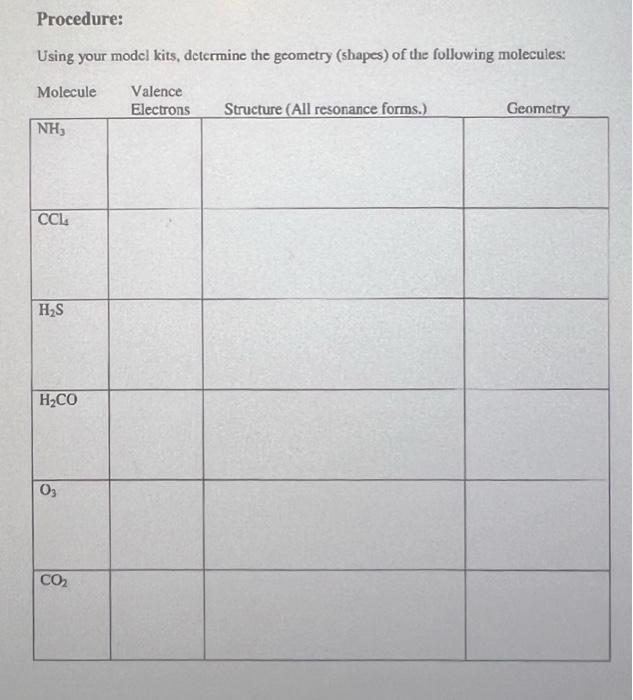 Solved Using your model kits, determine the gometry (shapes) | Chegg.com