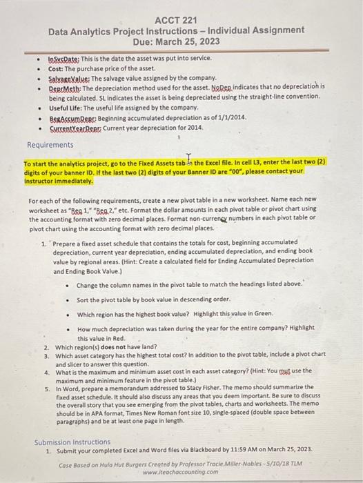 АCСТ 221 Data Analytics Project Instructions - | Chegg.com