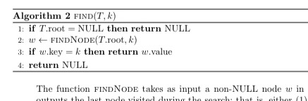 Solved Complete the pseudocode for the algorithm FIND NODE | Chegg.com