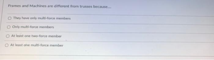 Solved Frames and Machines are different from trusses | Chegg.com