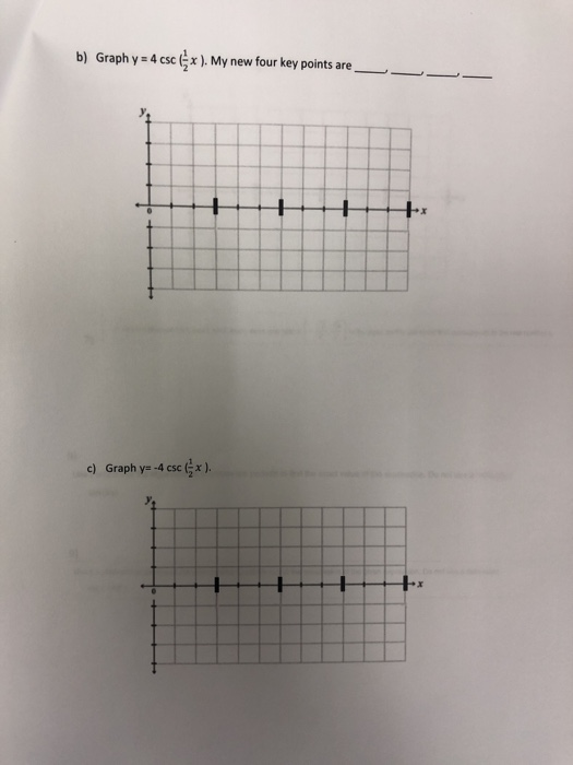 Solved 4) Graph y = 2 csc ( x).Label the x and y axis. a) | Chegg.com Solved 4) Graph y = 2 csc ( x).Label the x and y axis. a) | Chegg.com