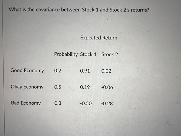 Solved What is the covariance between Stock 1 and Stock 2's | Chegg.com