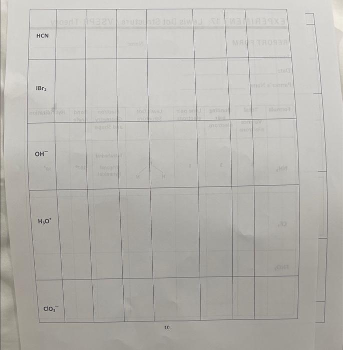 Experiment 17 Lewis Dot Structure Vsepr Theory