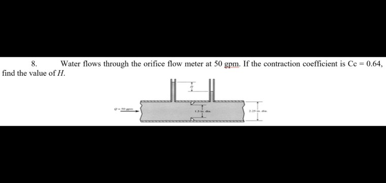 Solved Water flows through the orifice flow meter at 50 gpm. | Chegg.com