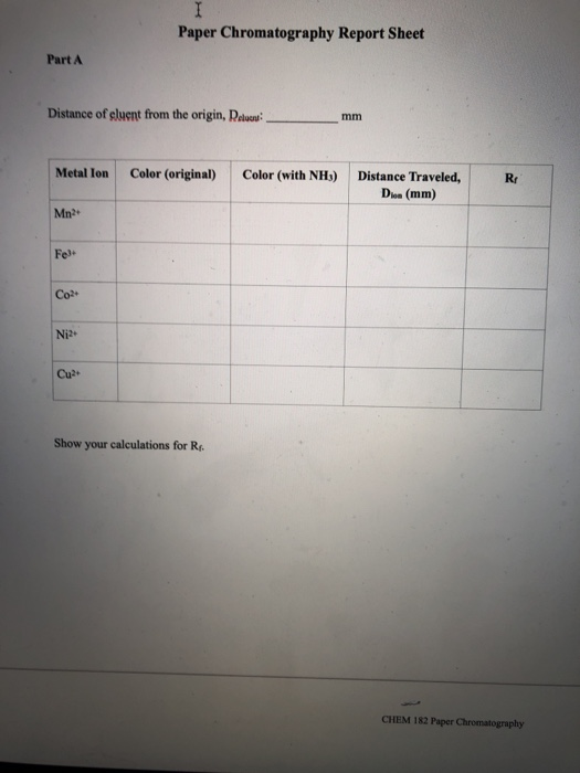 I Paper Chromatography Report Sheet Part A Distance | Chegg.com