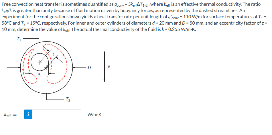 Solved Free convection heat transfer is ﻿sometimes | Chegg.com