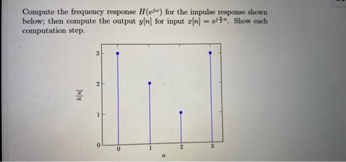 Solved Compute the frequency response H(ejw) for the impulse | Chegg.com