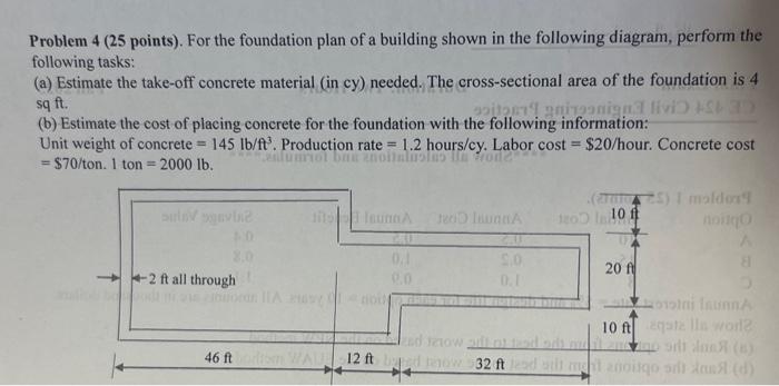 Solved Problem 4 ( 25 points). For the foundation plan of a | Chegg.com