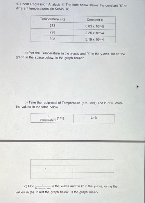 Solved 4. Linear Regression Analysis II: The data below | Chegg.com