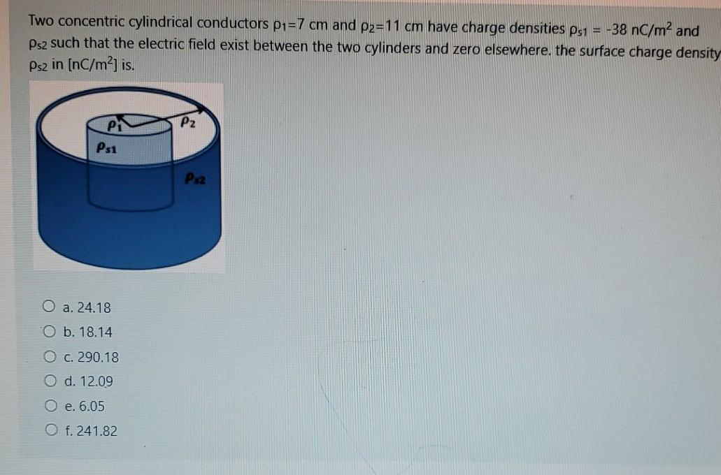 Solved Two concentric cylindrical conductors p1=7 cm and | Chegg.com