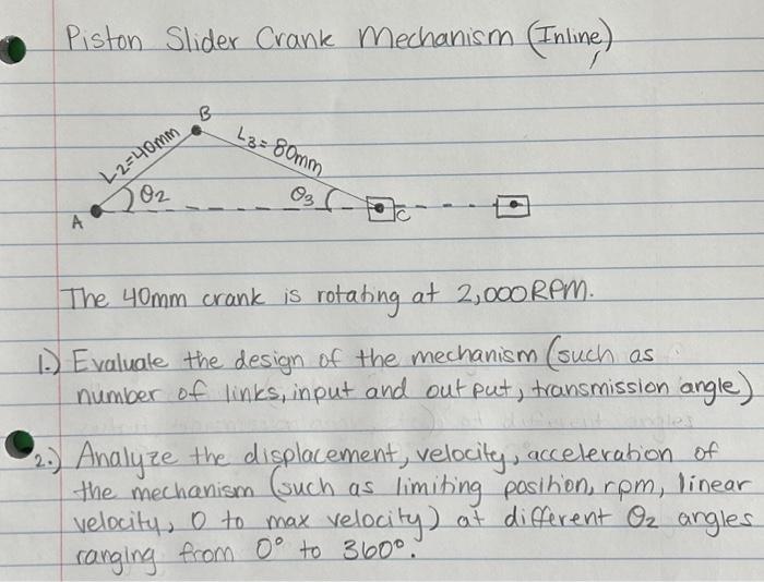 Solved Piston Slider Crank Mechanism (Inline) The 40 mm | Chegg.com