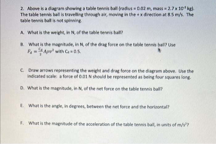 Solved 2. Above is a diagram showing a table tennis ball | Chegg.com