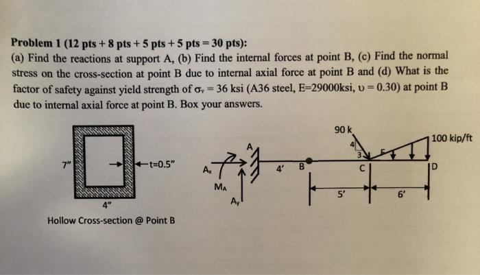 Solved Problem 1 (12 pts +8 pts +5 pts +5 pts = 30 pts): (a) | Chegg.com Solved Problem 1 (12 pts +8 pts +5 pts +5 pts = 30 pts): (a) | Chegg.com