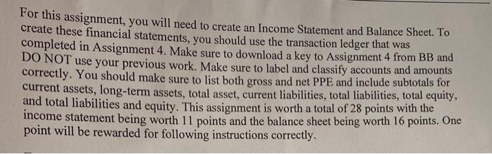 For this assignment, you will need to create an | Chegg.com