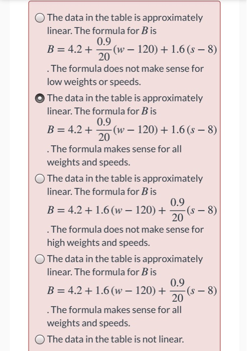 Solved Below is a partial table of values for a linear | Chegg.com