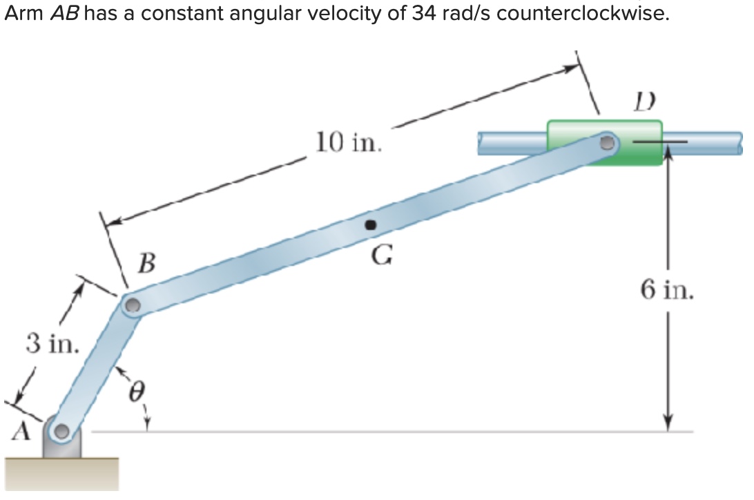 Solved Arm AB has a constant angular velocity of 34 ﻿rad/s | Chegg.com