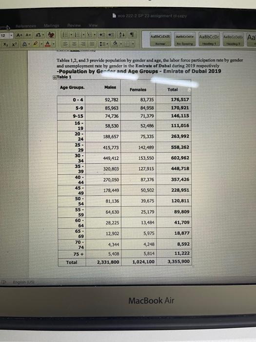 Solved Tables 1,2 , snd 3 provide population by gender and | Chegg.com
