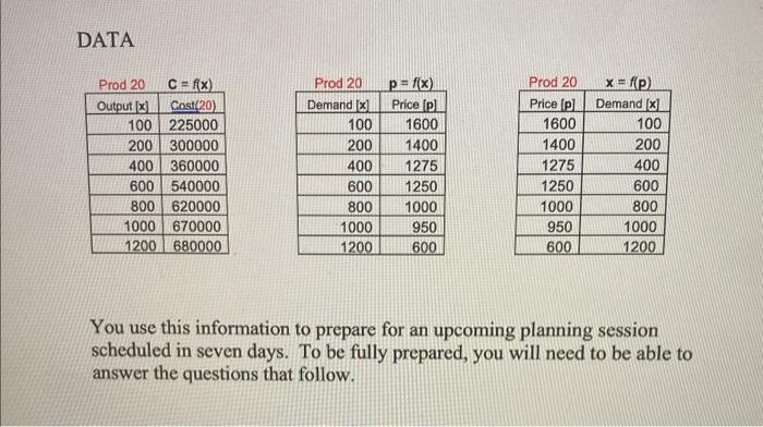 Solved 1. I" Order: Use the Chart feature of Excel to | Chegg.com