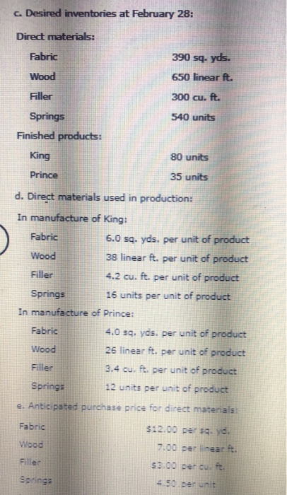 Solved Sales, Production, Direct Materials Purchases, and | Chegg.com