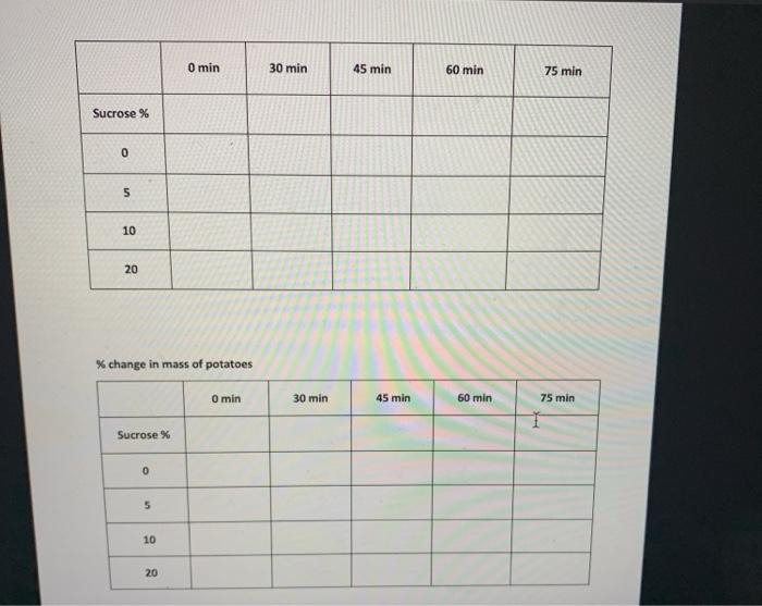 How to convert between mass and % change in mass % | Chegg.com