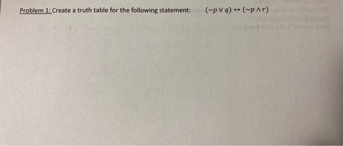 Solved Problem 1: Create a truth table for the following | Chegg.com