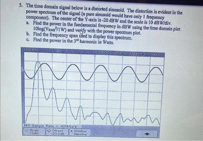 Solved 5. The time domain signal below is a distorted | Chegg.com
