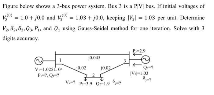 Solved Figure below shows a 3-bus power system. Bus 3 is a | Chegg.com
