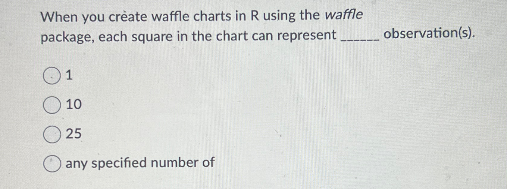Solved When you crèate waffle charts in R ﻿using the waffle | Chegg.com