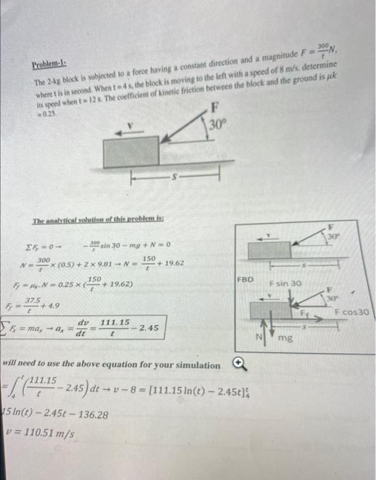 Solved The 2−kg block is subjected to a force laving a | Chegg.com