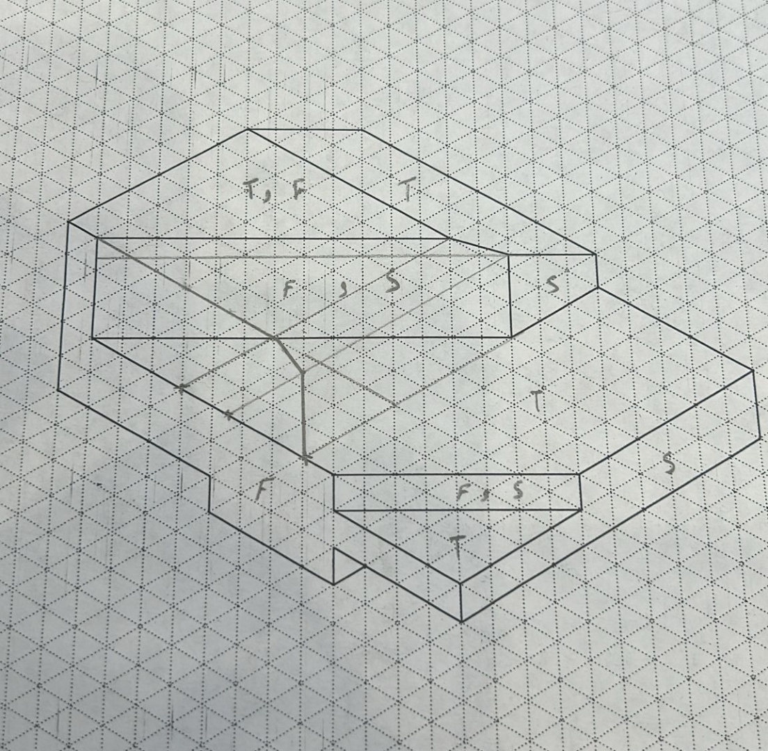 Solved Create a graph of this picture for the front view | Chegg.com