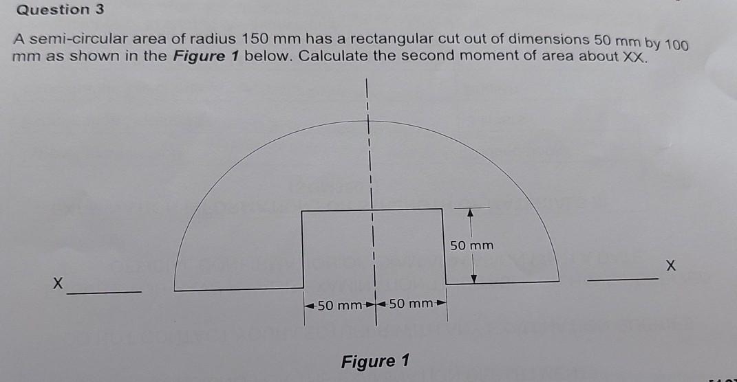 Solved Question 3 A semi-circular area of radius 150 mm has | Chegg.com