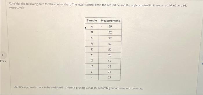 Solved Consider the following data for the control chart. | Chegg.com