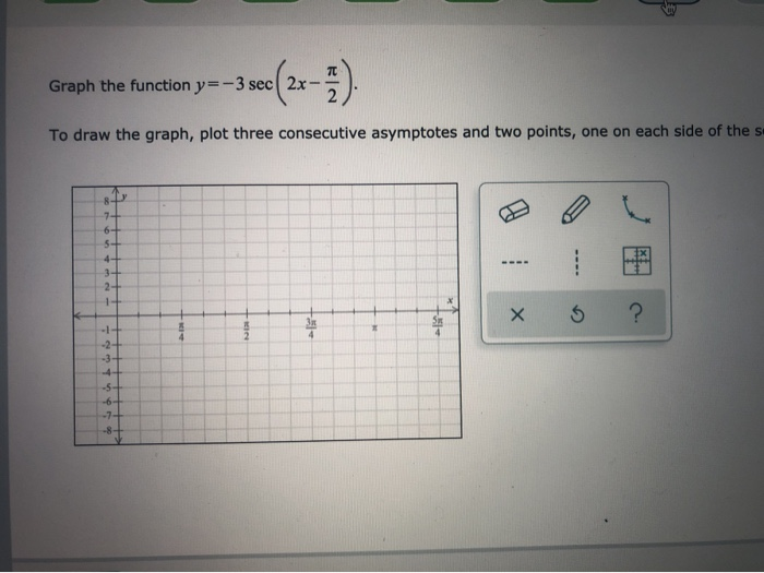 Solved Graph The Function Y 3 Sec To Draw The Graph Plot 6352