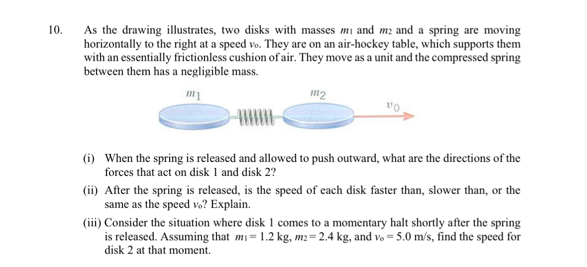 Solved As the drawing illustrates, two disks with masses m1 | Chegg.com