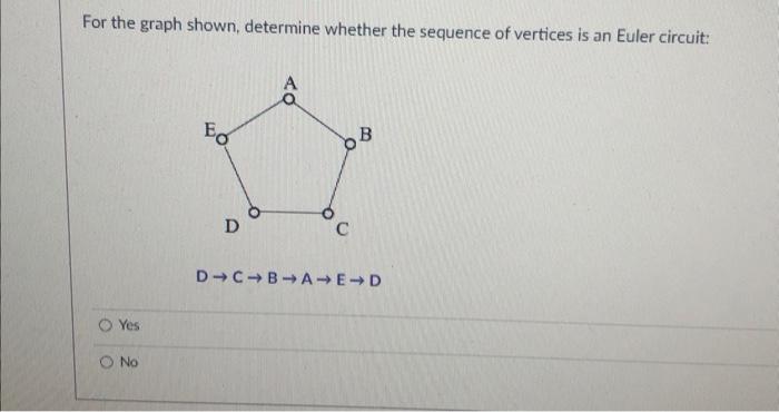 Solved For the graph shown, determine whether the sequence | Chegg.com