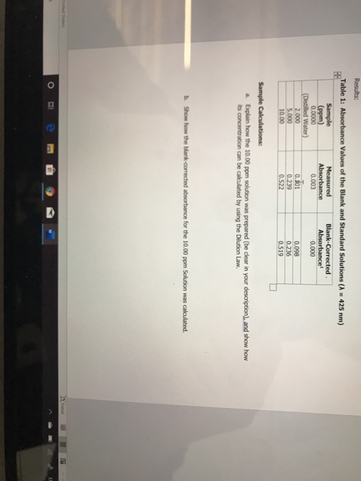 Solved Results: Table 1: Absorbance Values of the Blank and | Chegg.com