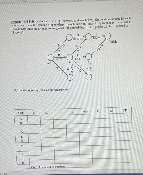Solved Font Problem 4 (45 Points): Consider the PERT | Chegg.com